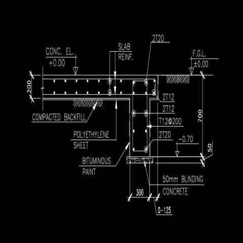 Footing and Column Details DWG File AutoCAD Drawing Download the file ...