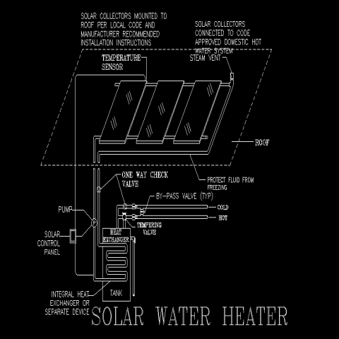 Solar Water Heater AutoCAD Drawing DWG File. Download Now.