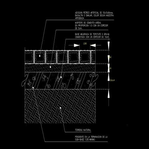 Paving stone plan layout file